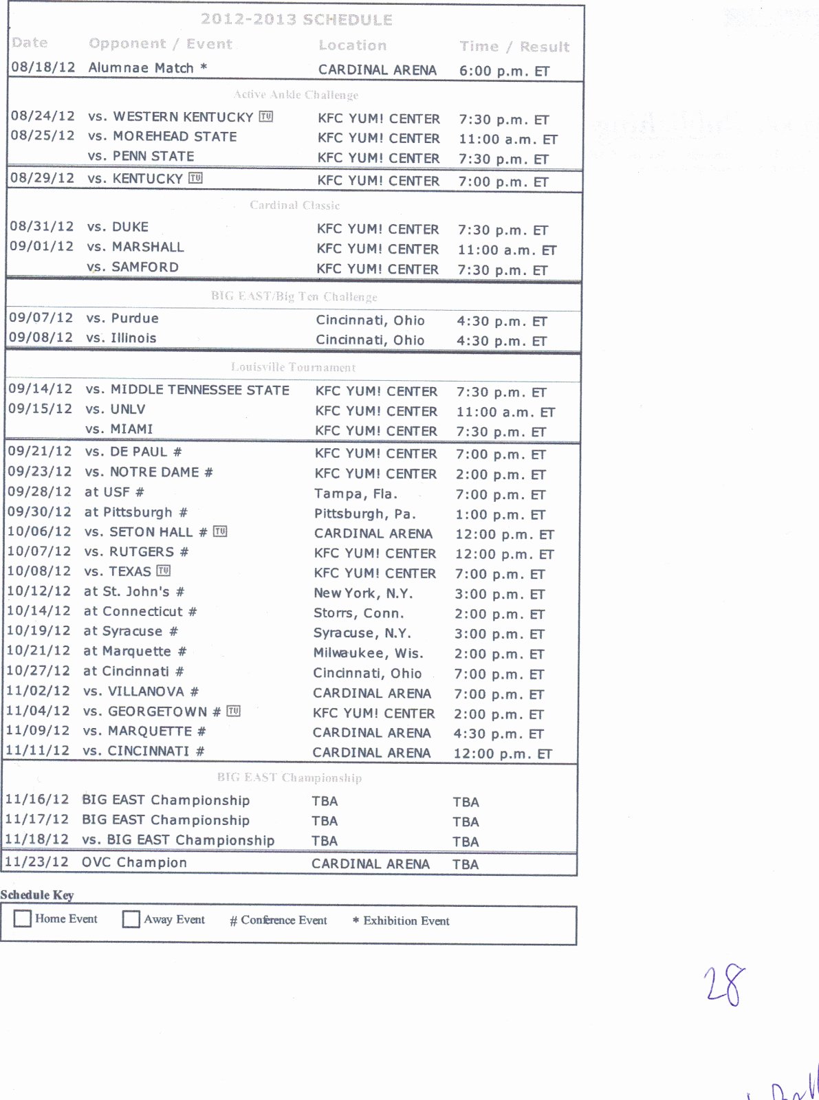 40 Basketball Practice Plan Template Hamiltonplastering
