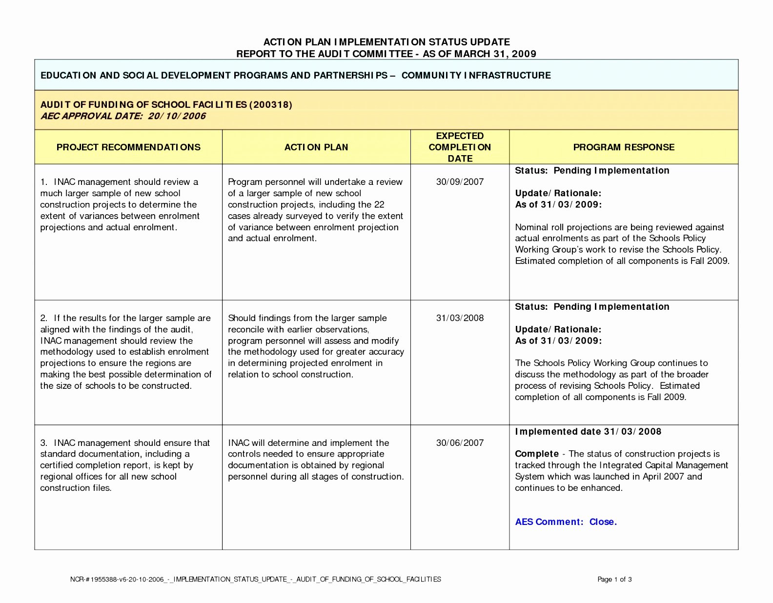 Cut Over Plan Template
