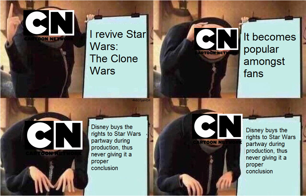 40 Gru Plan Meme Template Hamiltonplastering