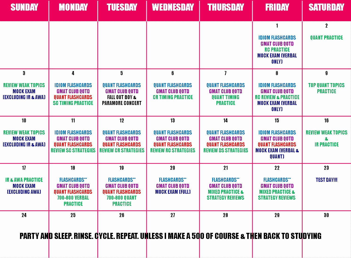 Printable Nclex Study Plan Template