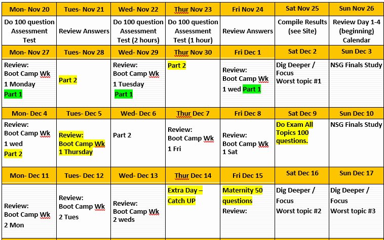 How To Schedule Your Nclex Study Plan Updated 2022 Guide To Help You 