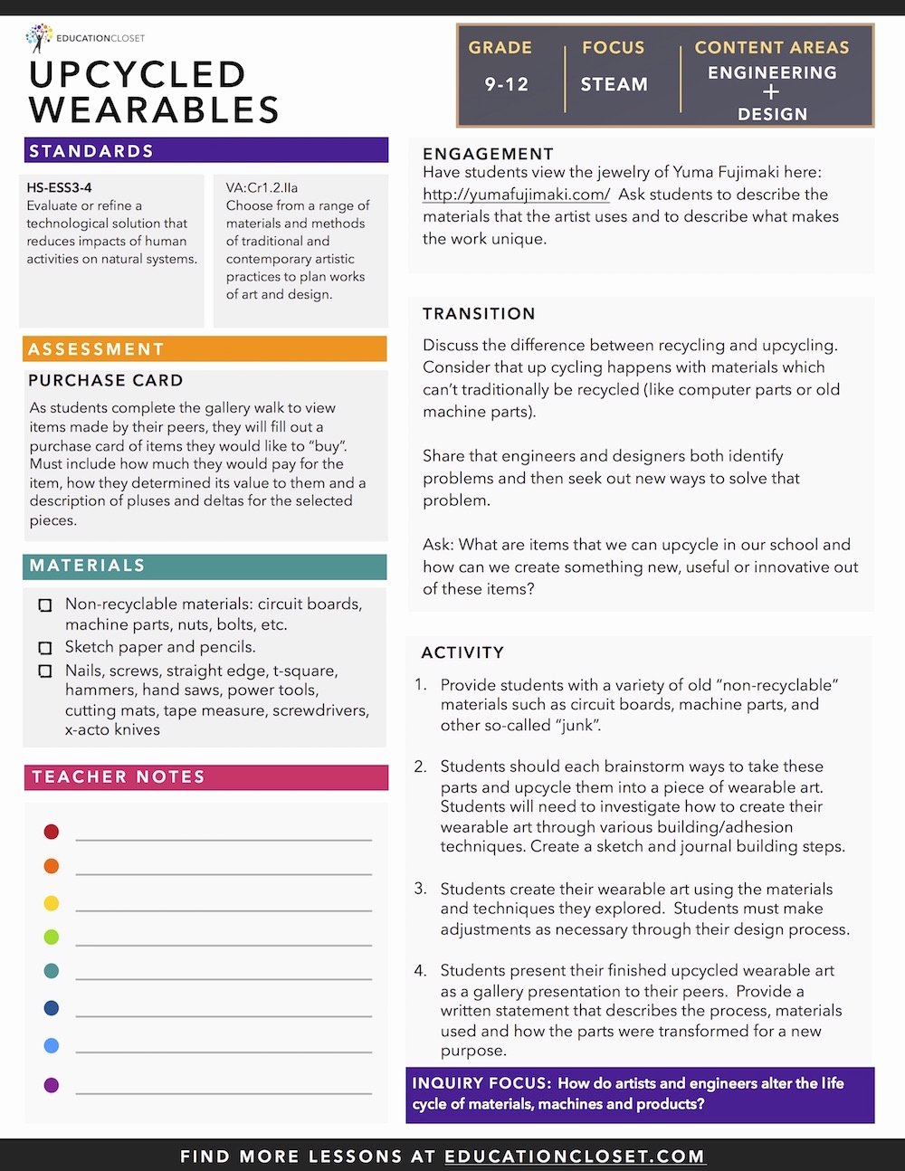 40 Pbl Lesson Plan Template Hamiltonplastering