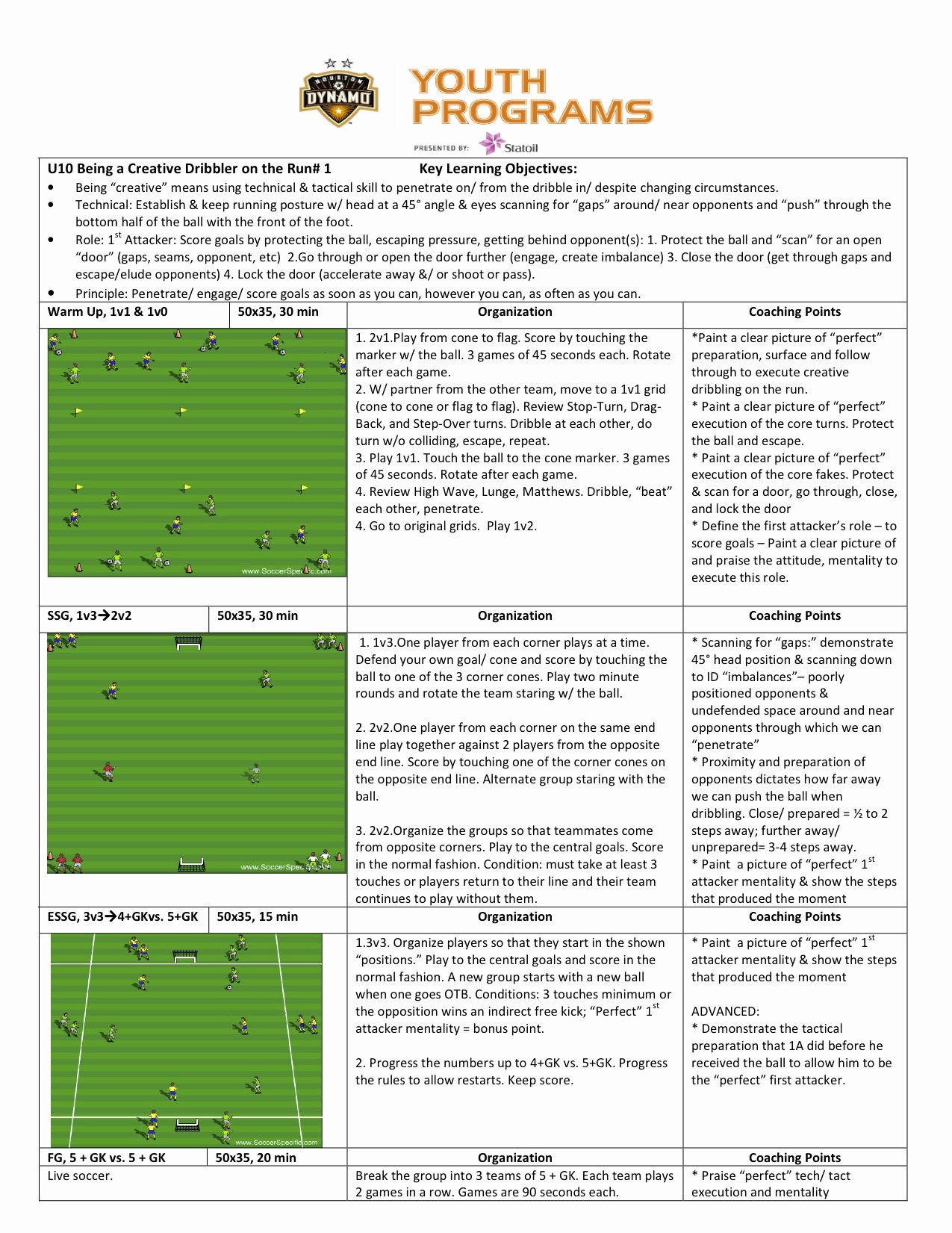 Soccer Practice Plan Template