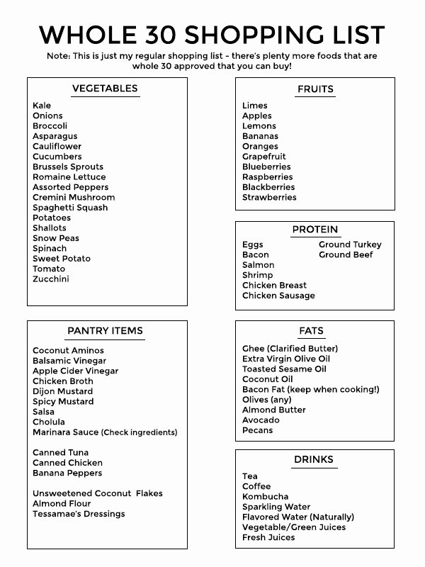 40 Whole30 Meal Plan Template Hamiltonplastering