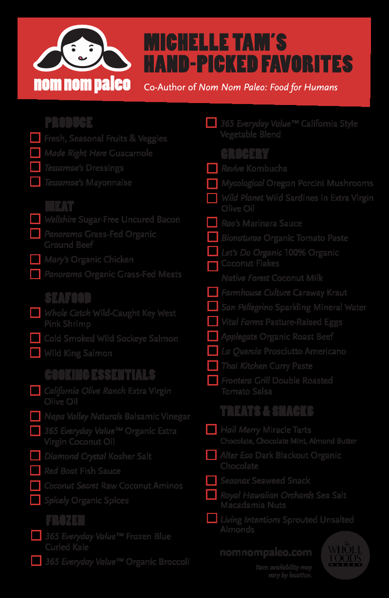 40 Whole30 Meal Plan Template Hamiltonplastering
